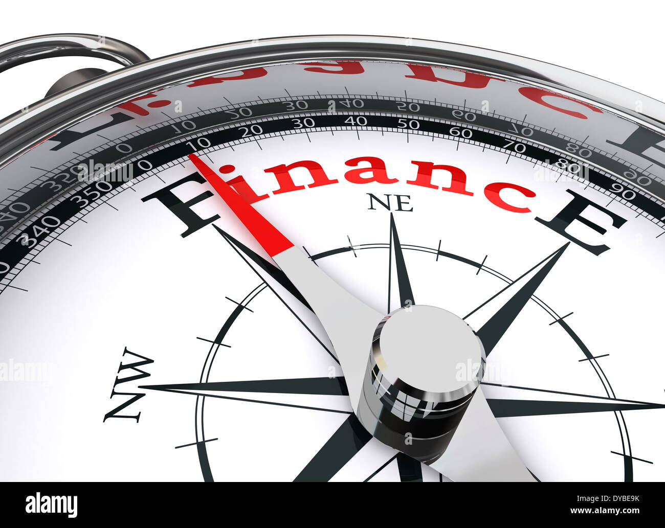 finance conceptual compass on white background Stock Photo - Alamy