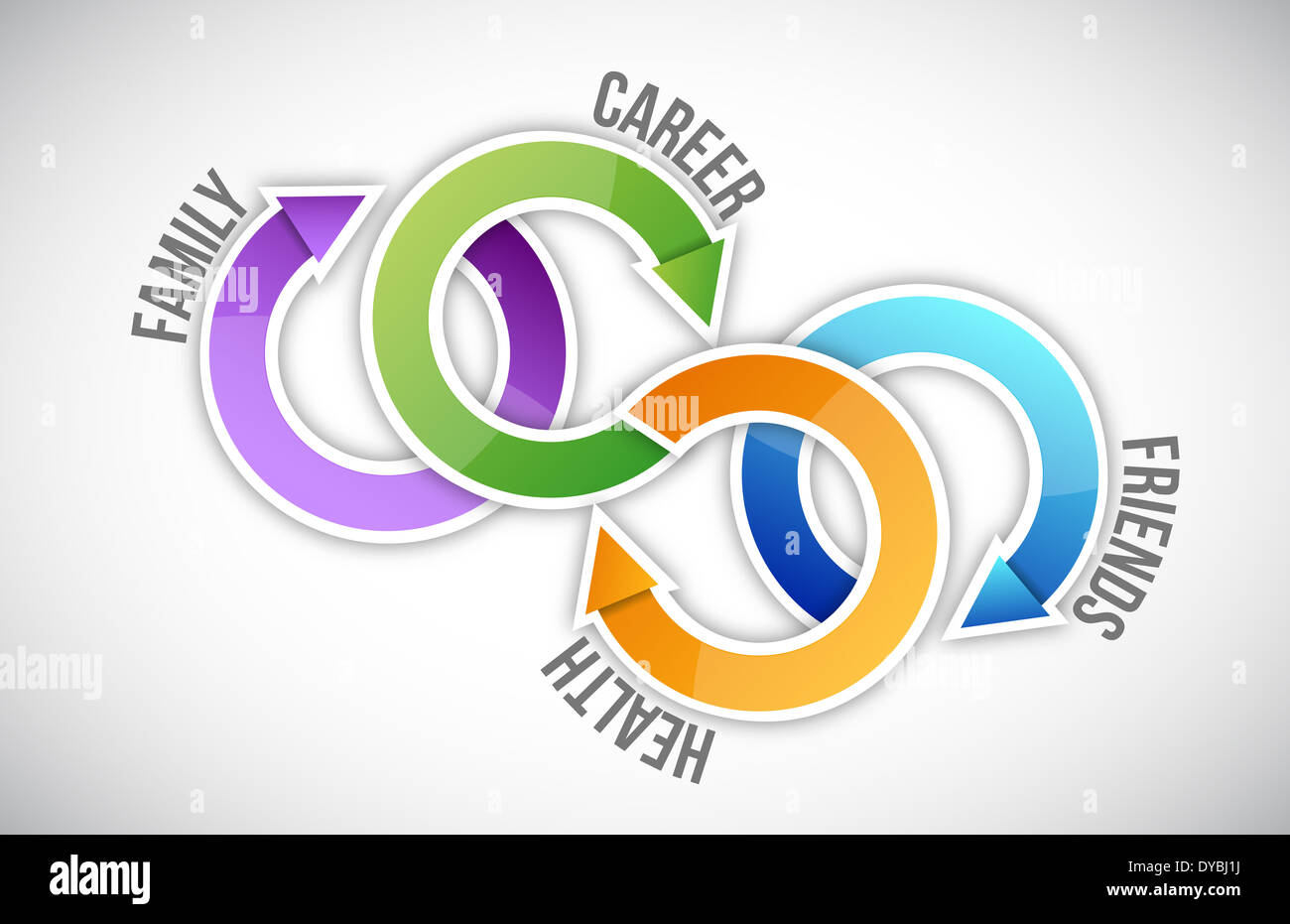 life balance diagram illustration design over a white background Stock ...
