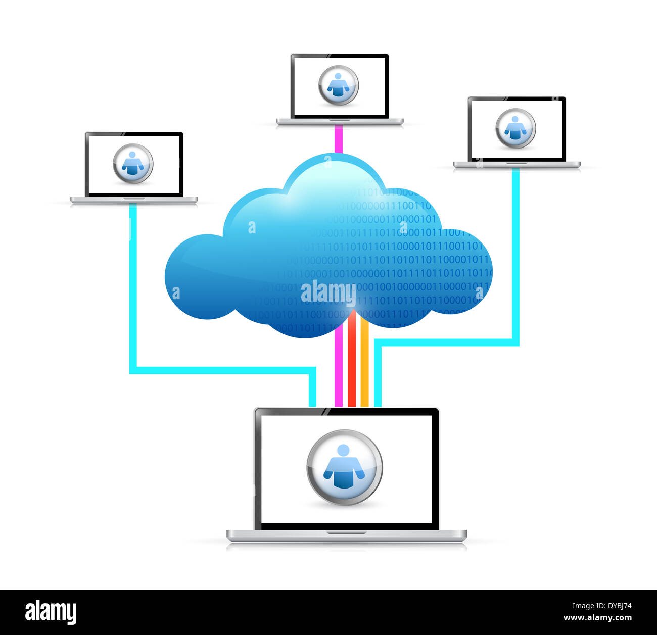 cloud computing network laptop internet connection. illustration design ...