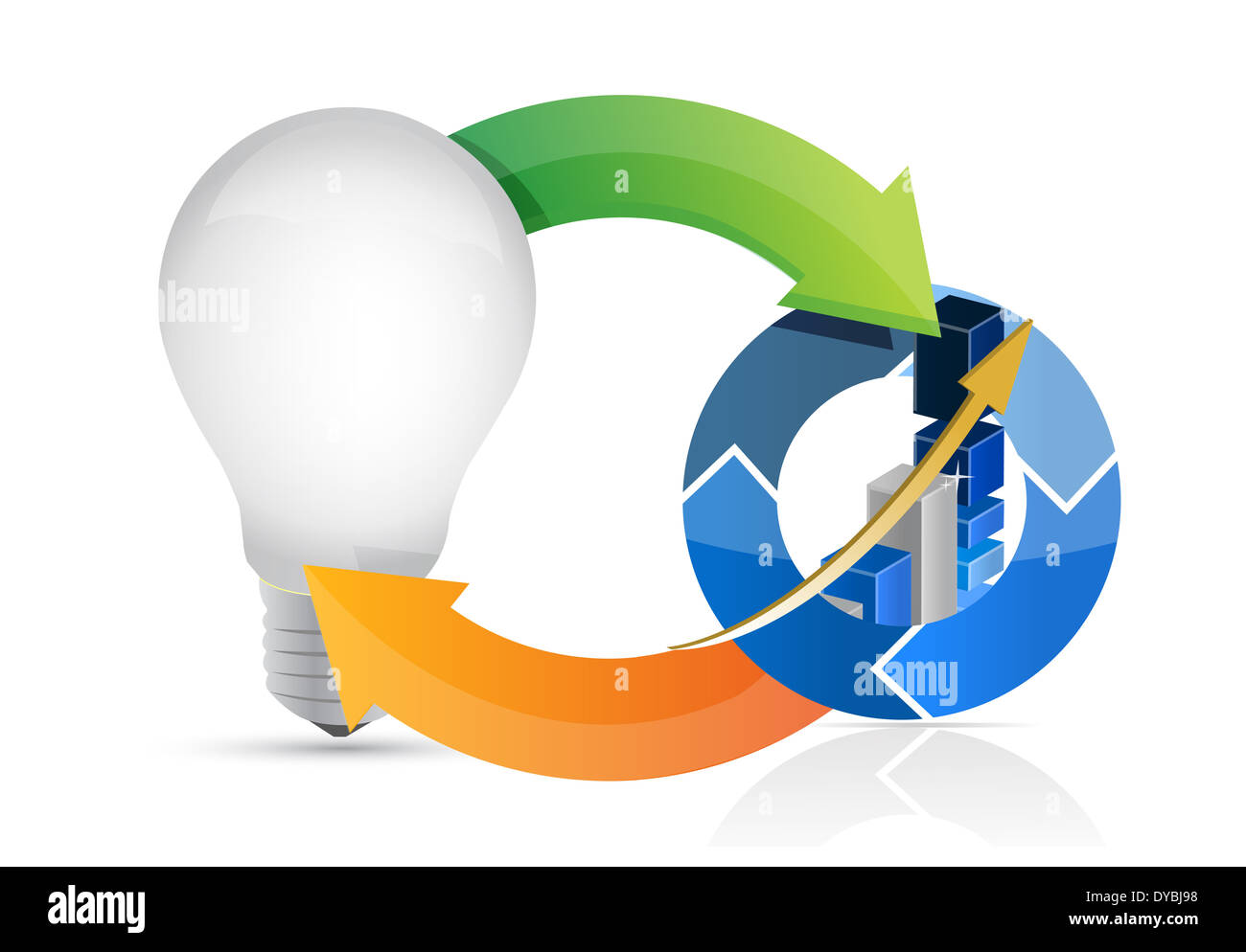 idea cycle illustration design over a white background Stock Photo - Alamy