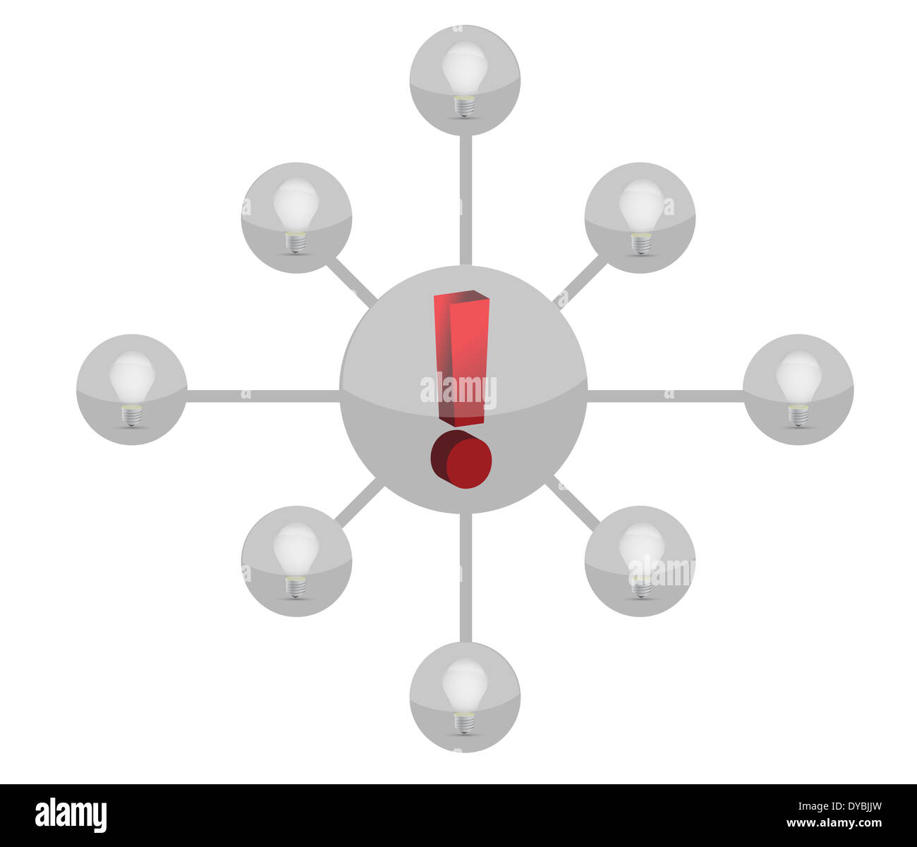 idea light bulb network illustration diagram design Stock Photo - Alamy