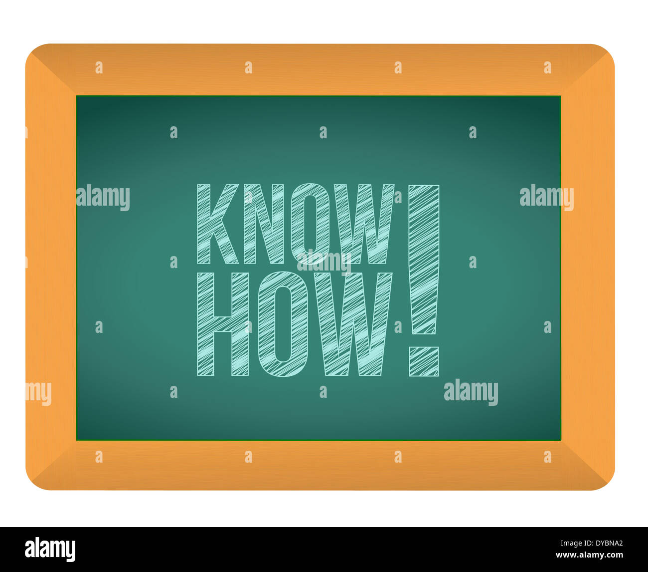 know how business concept presentation illustration design Stock Photo ...