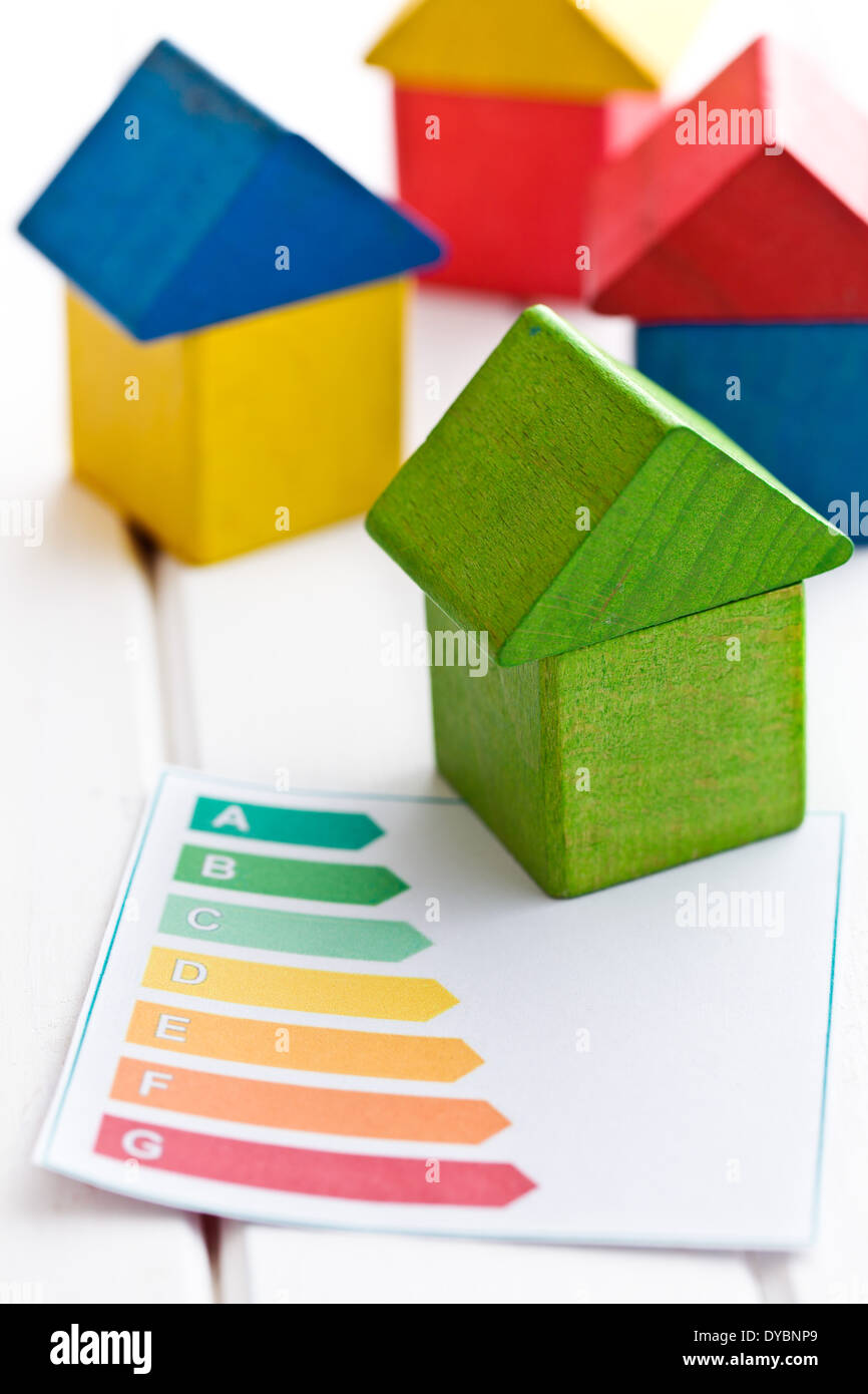Energy rating chart hi-res stock photography and images - Alamy