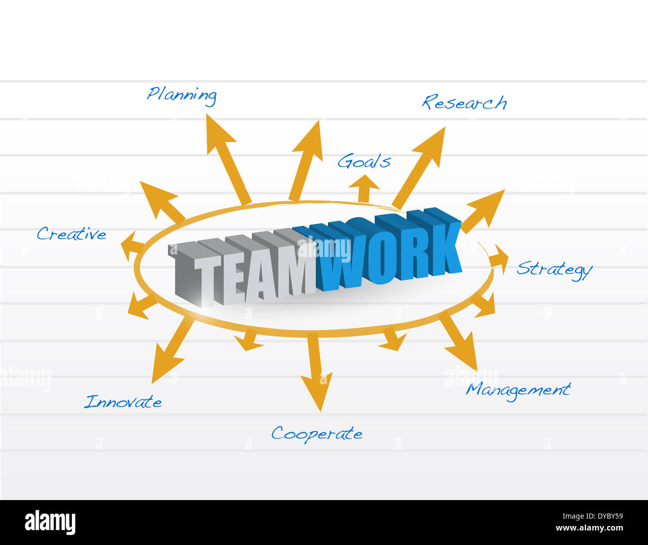 teamwork model illustration design over a notepad paper Stock Photo - Alamy