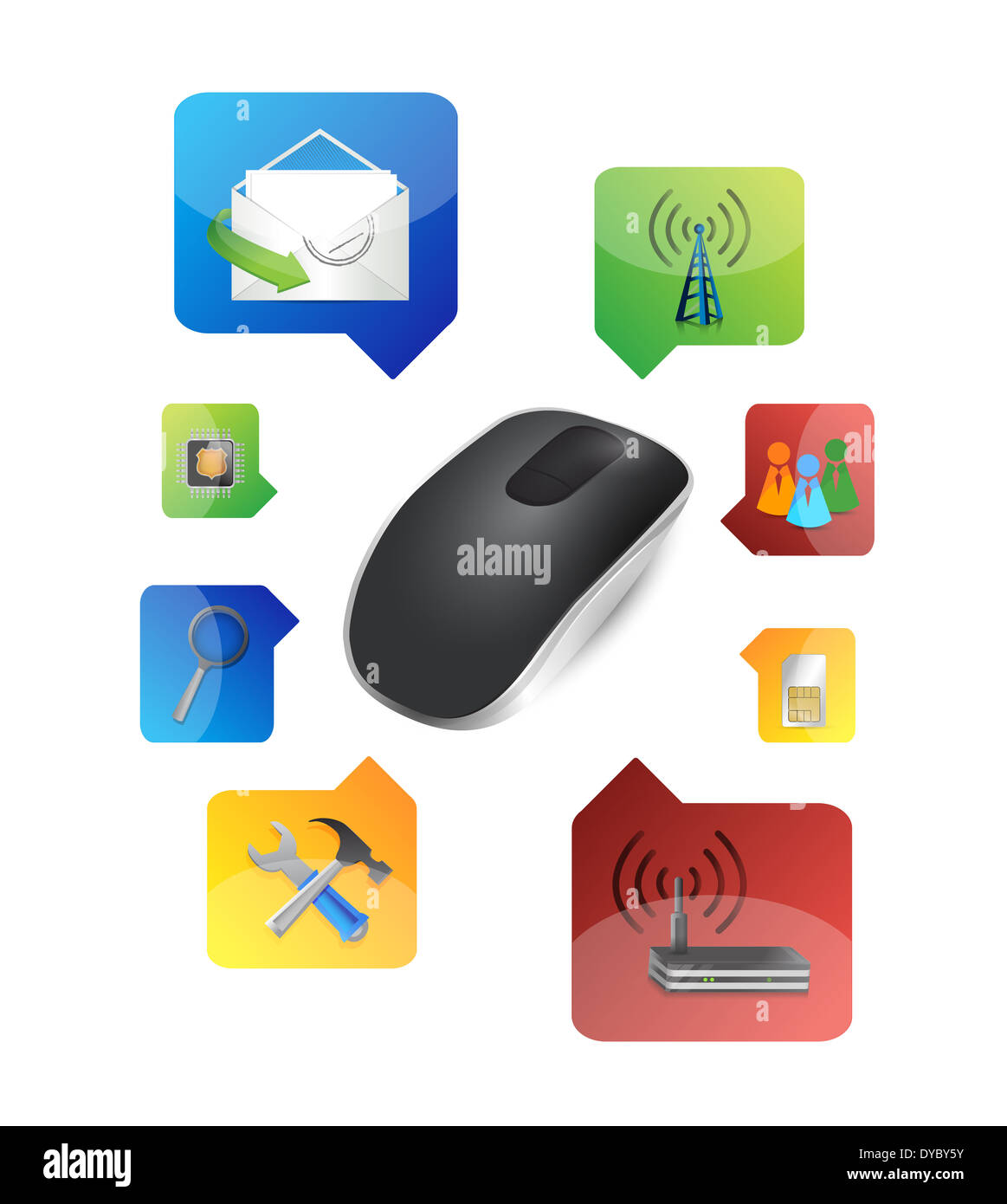 option selection. Wireless computer mouse isolated on white background ...