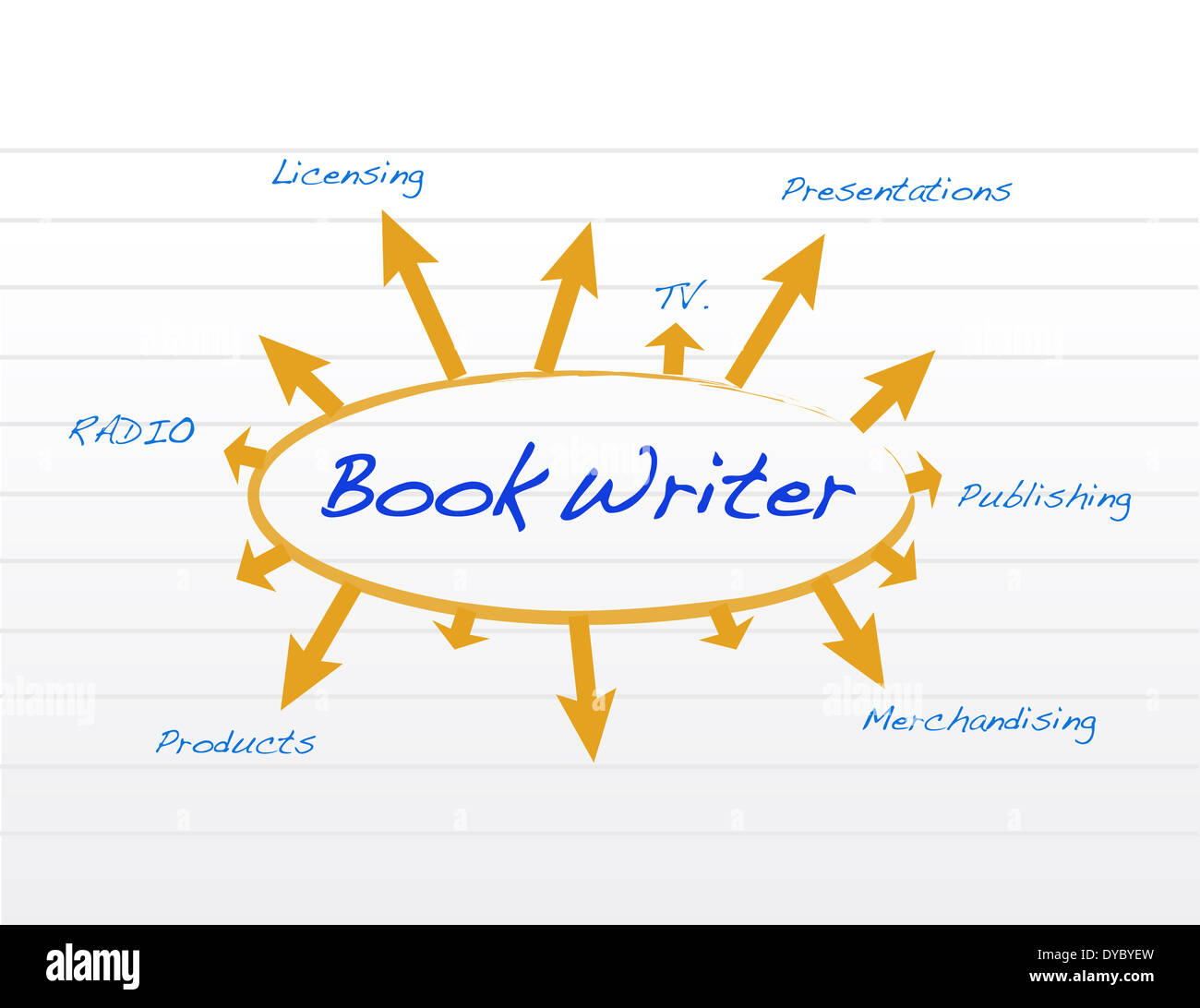 book writer model and diagram illustration design over a white ...