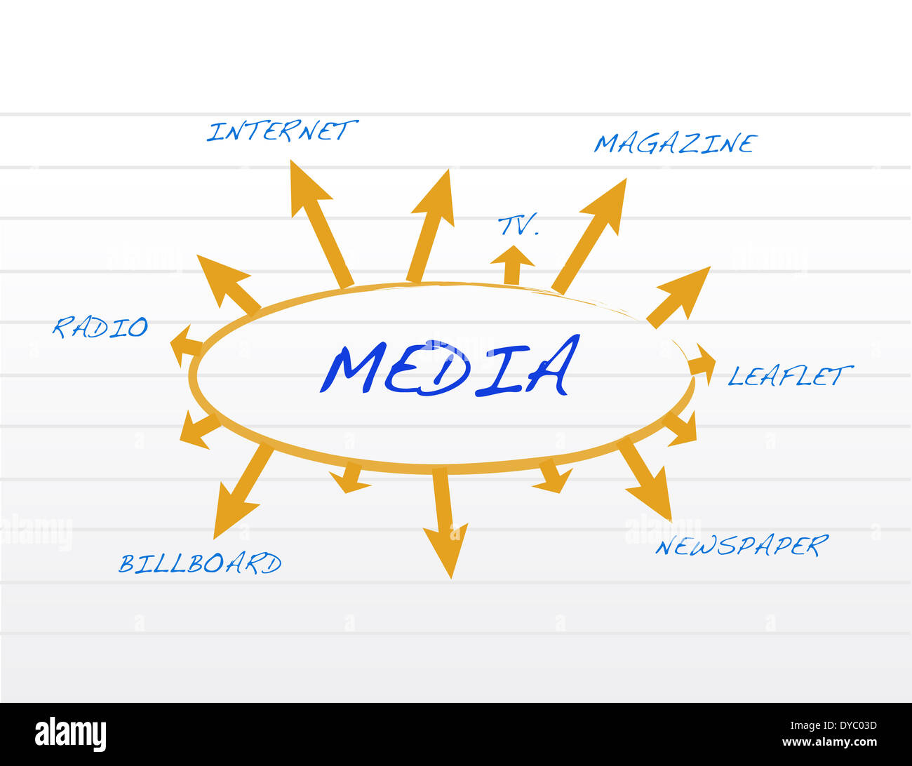 Red channels magazine hi-res stock photography and images - Alamy