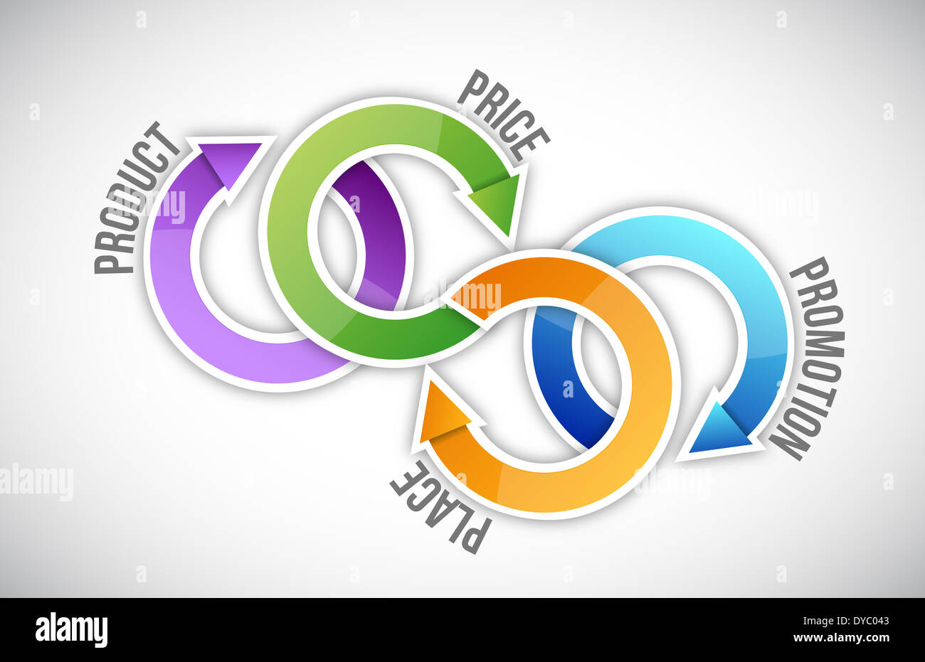 marketing cycle concept illustration design over a white background ...