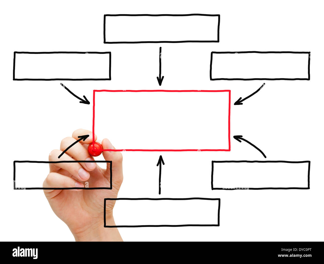 Male hand drawing blank flow chart with marker on transparent wipe ...