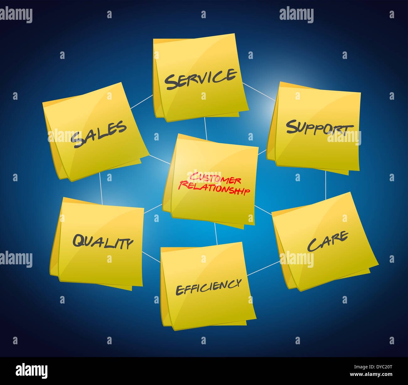 customer relationship concept illustration design over white Stock ...