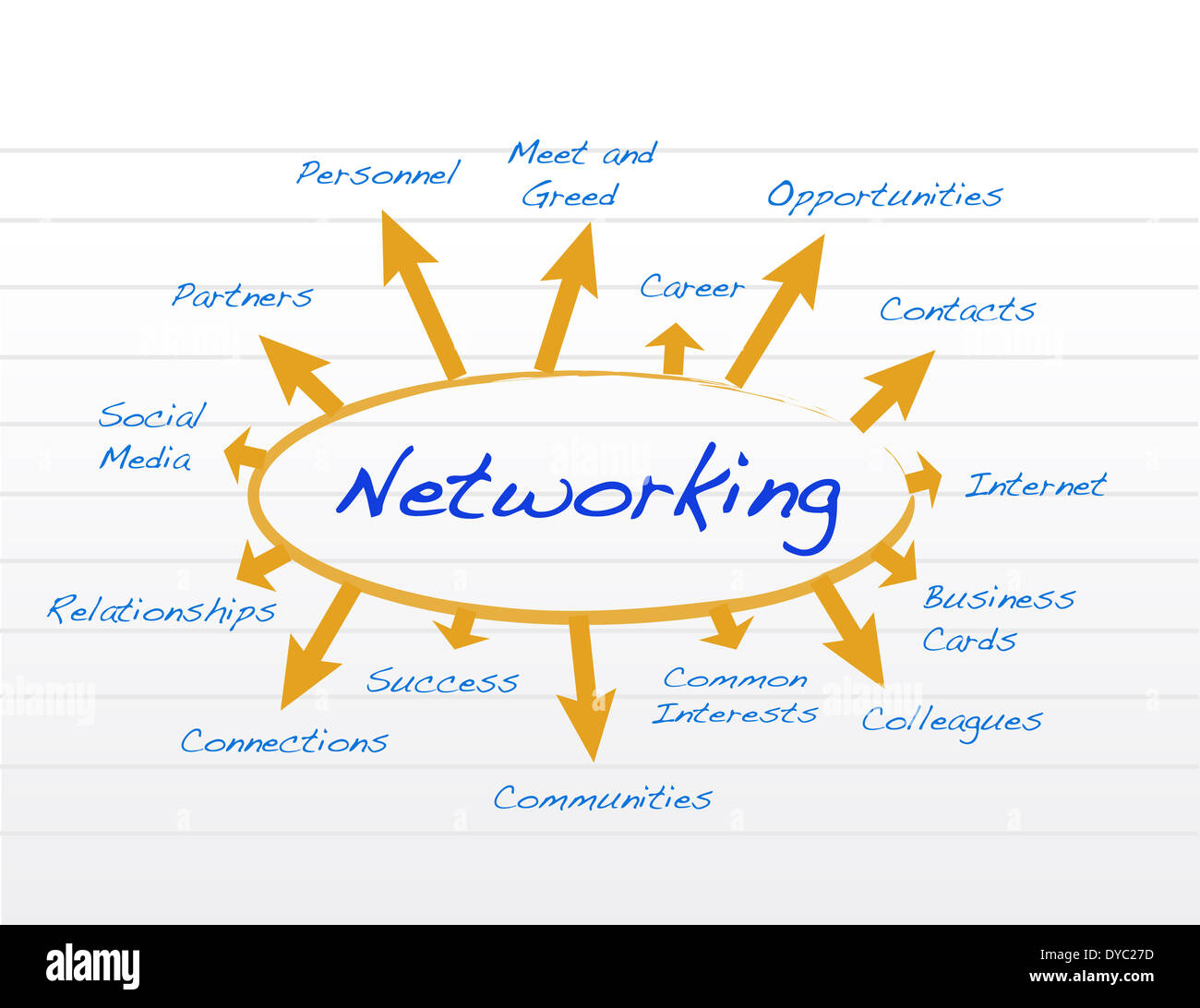 Networking model illustration design Stock Photo - Alamy