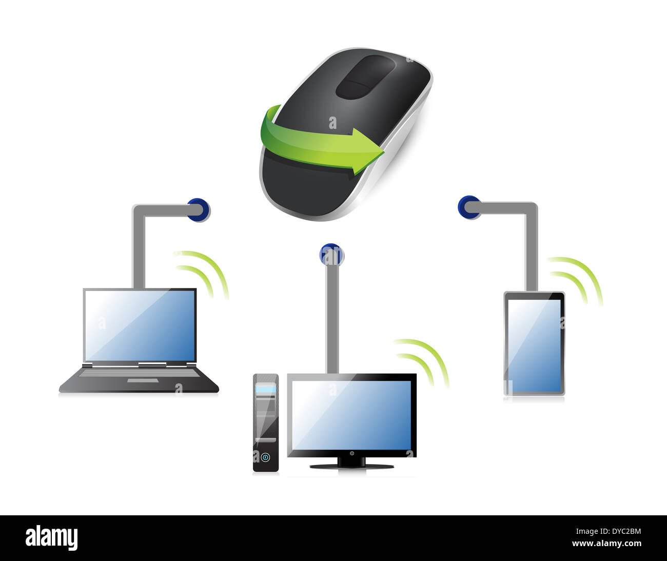 technology Wireless computer mouse isolated on white background Stock ...