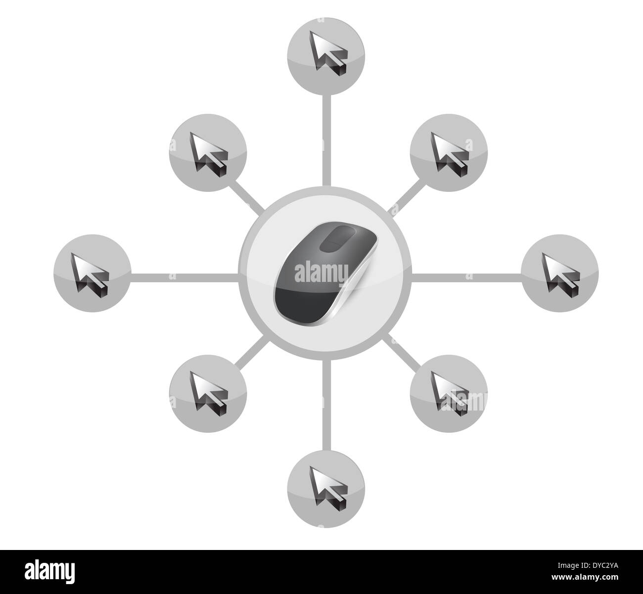 cursors Wireless computer mouse isolated on white background Stock ...