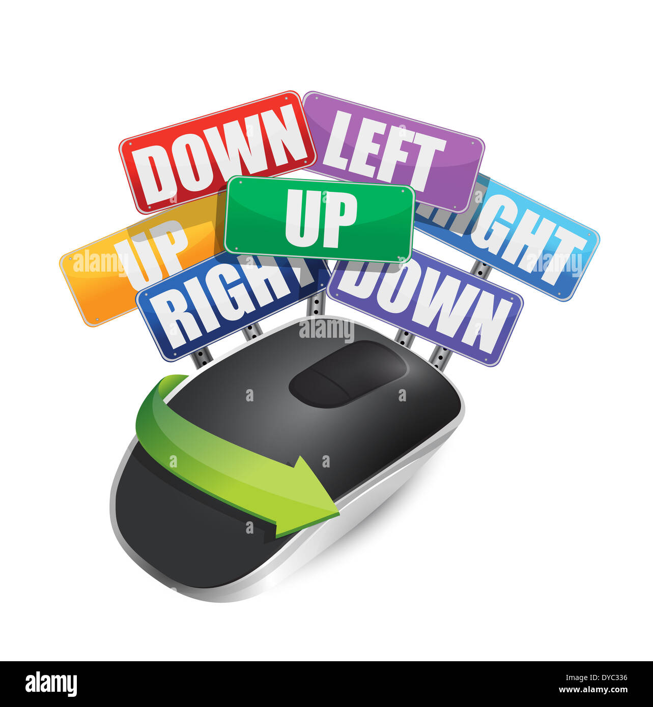 color signs and Wireless computer mouse isolated on white background ...