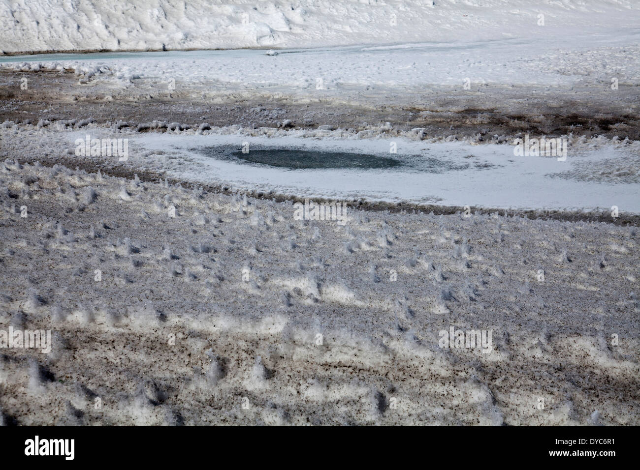 Melting Ice Pool Stock Photo - Alamy