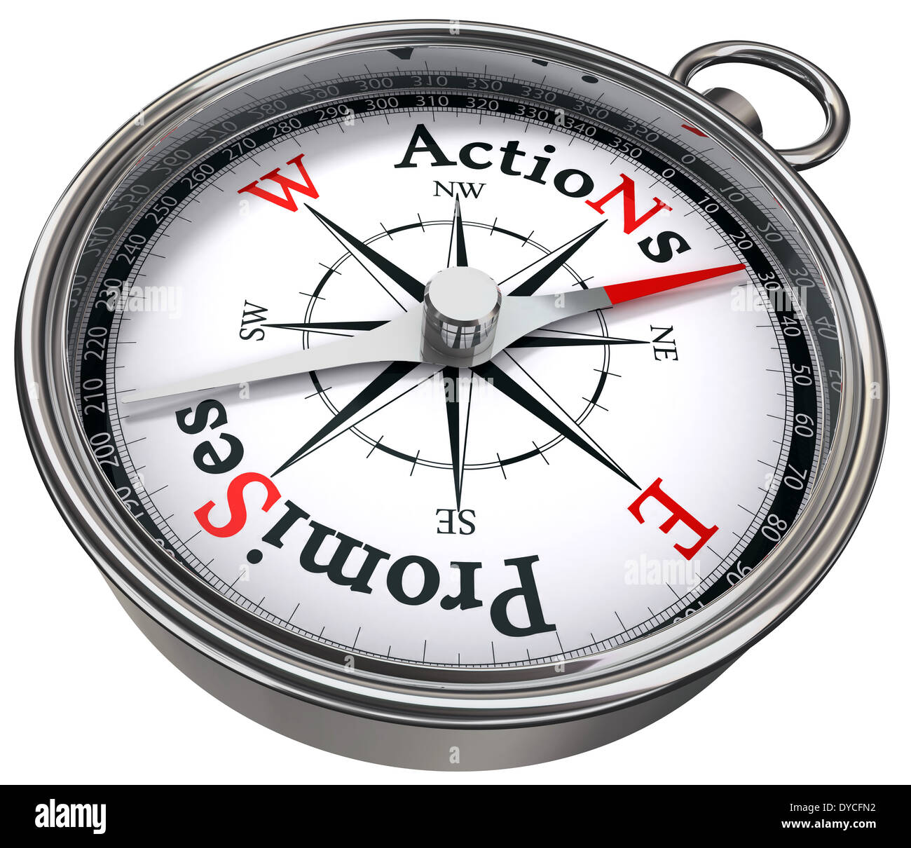 action vs promises concept compass with black red letters isolated on ...