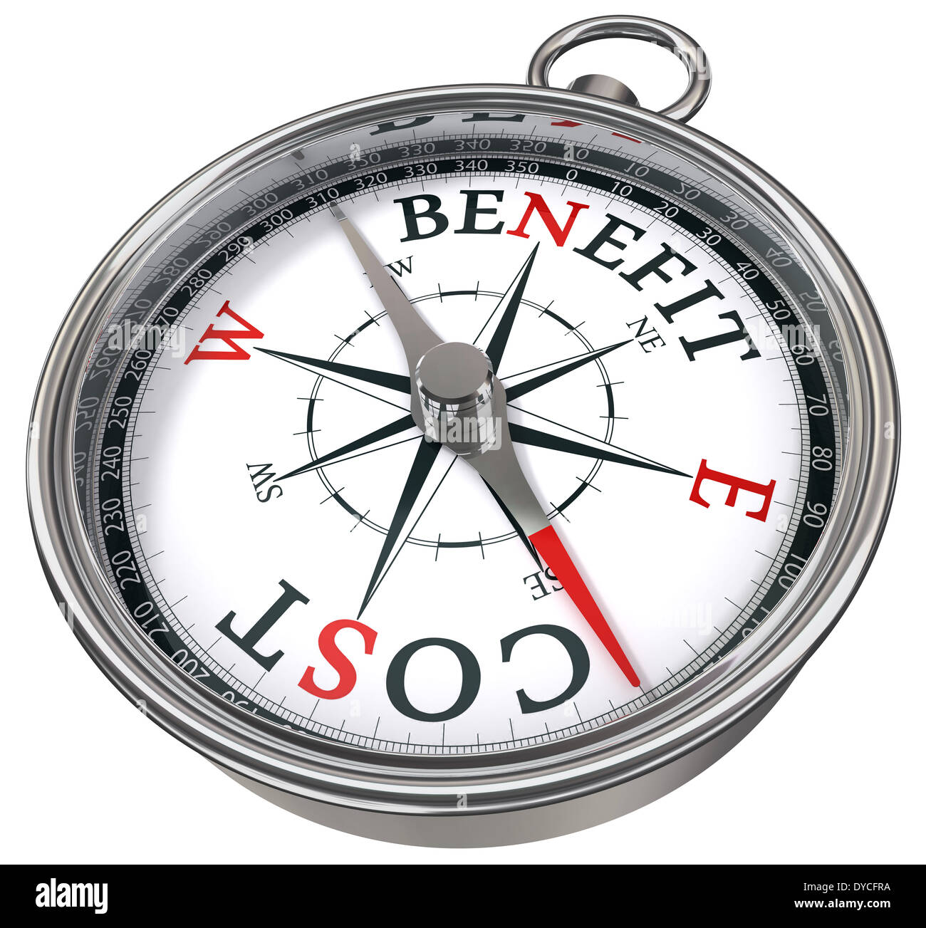 Best compass hi-res stock photography and images - Alamy