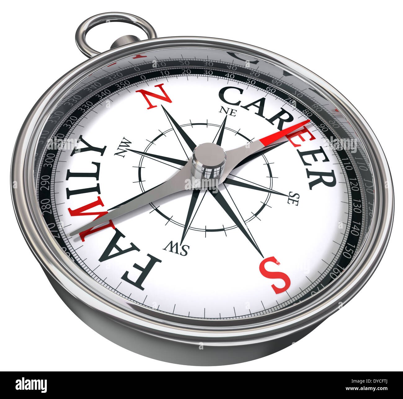Career versus family concept compass isolated on white background Stock ...