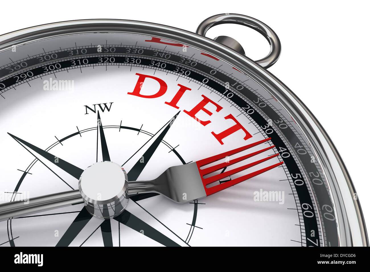 diet the way indicated by compass conceptual image on white background ...