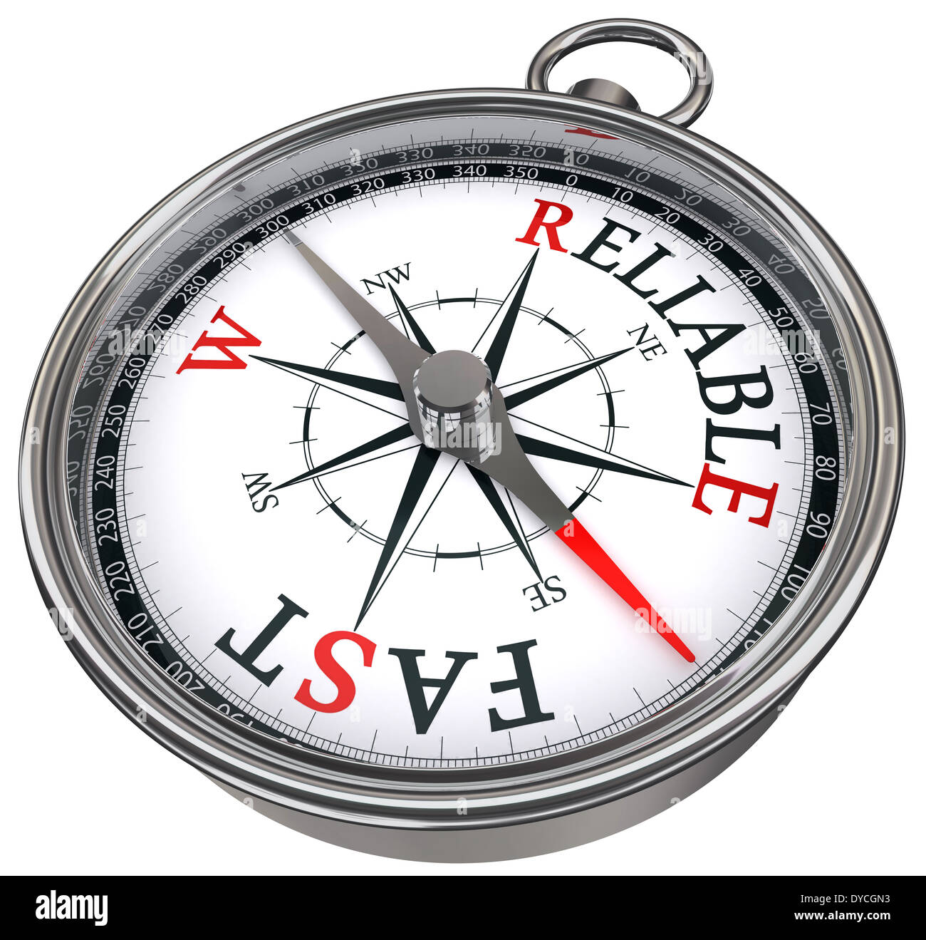 fast versus reliable concept compass isolated on white background Stock ...