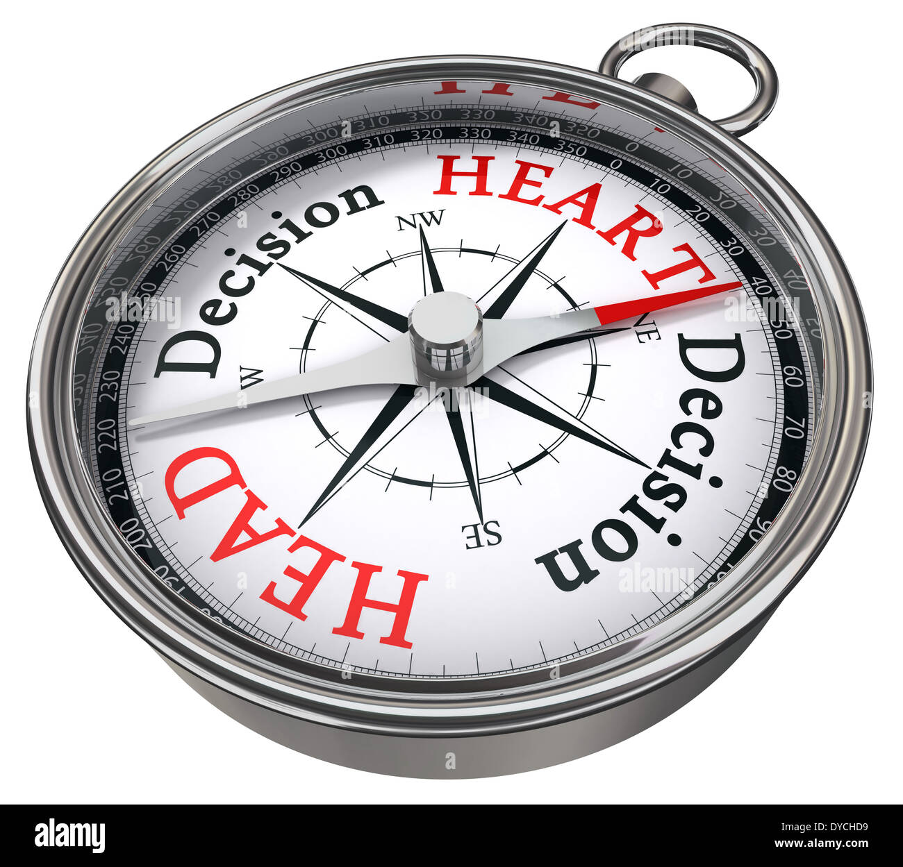 heart versus head decision concept compass isolated on white background ...
