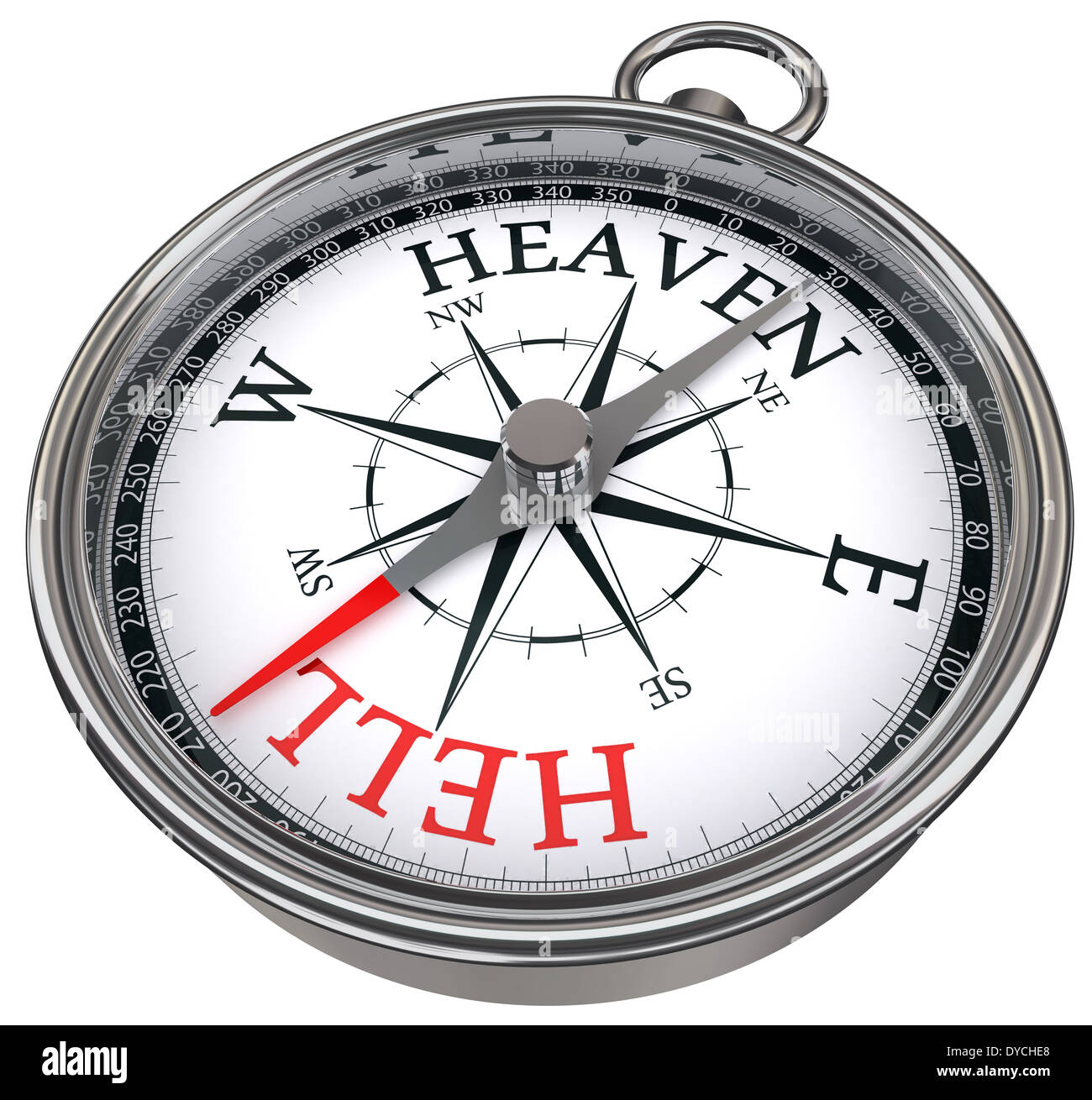 Heaven hell map hi-res stock photography and images - Alamy