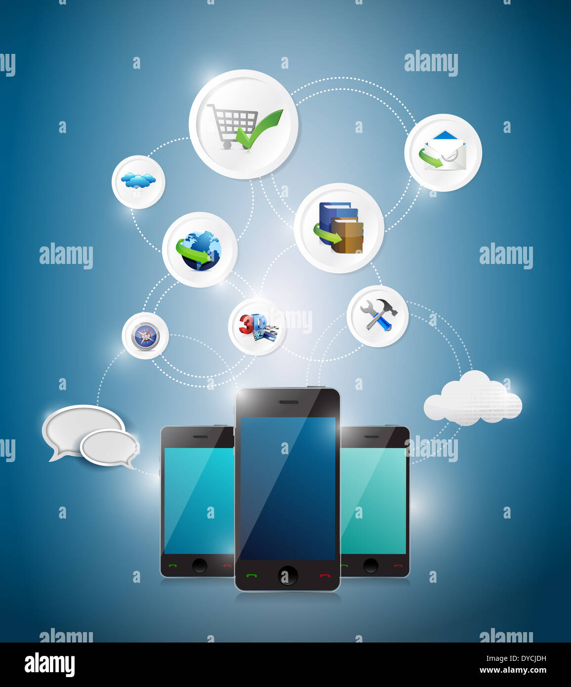 phone design Service idea conceptual map illustration design graphic ...