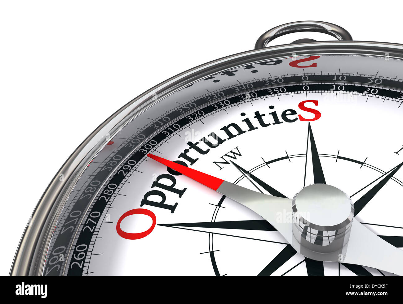 opportunities way indicated by concept compass on white background ...