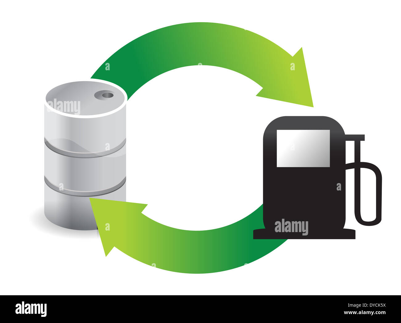 gas oil cycle illustration design over white Stock Photo - Alamy