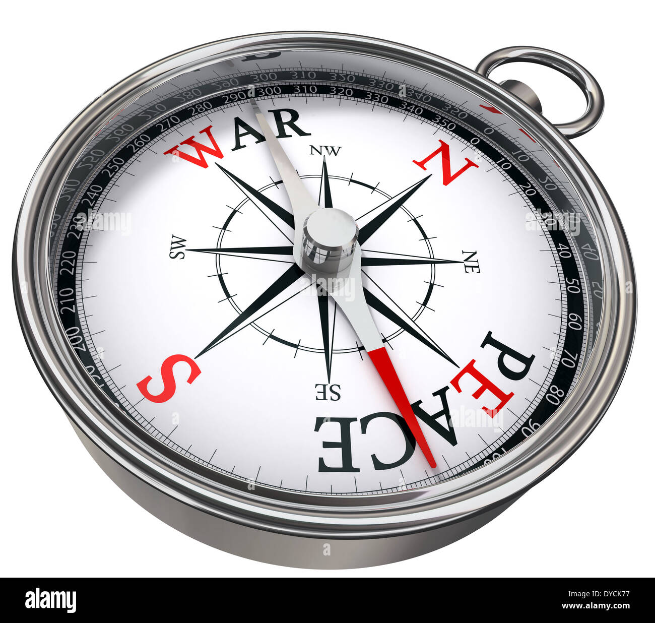 peace versus war concept compass isolated on white background Stock ...