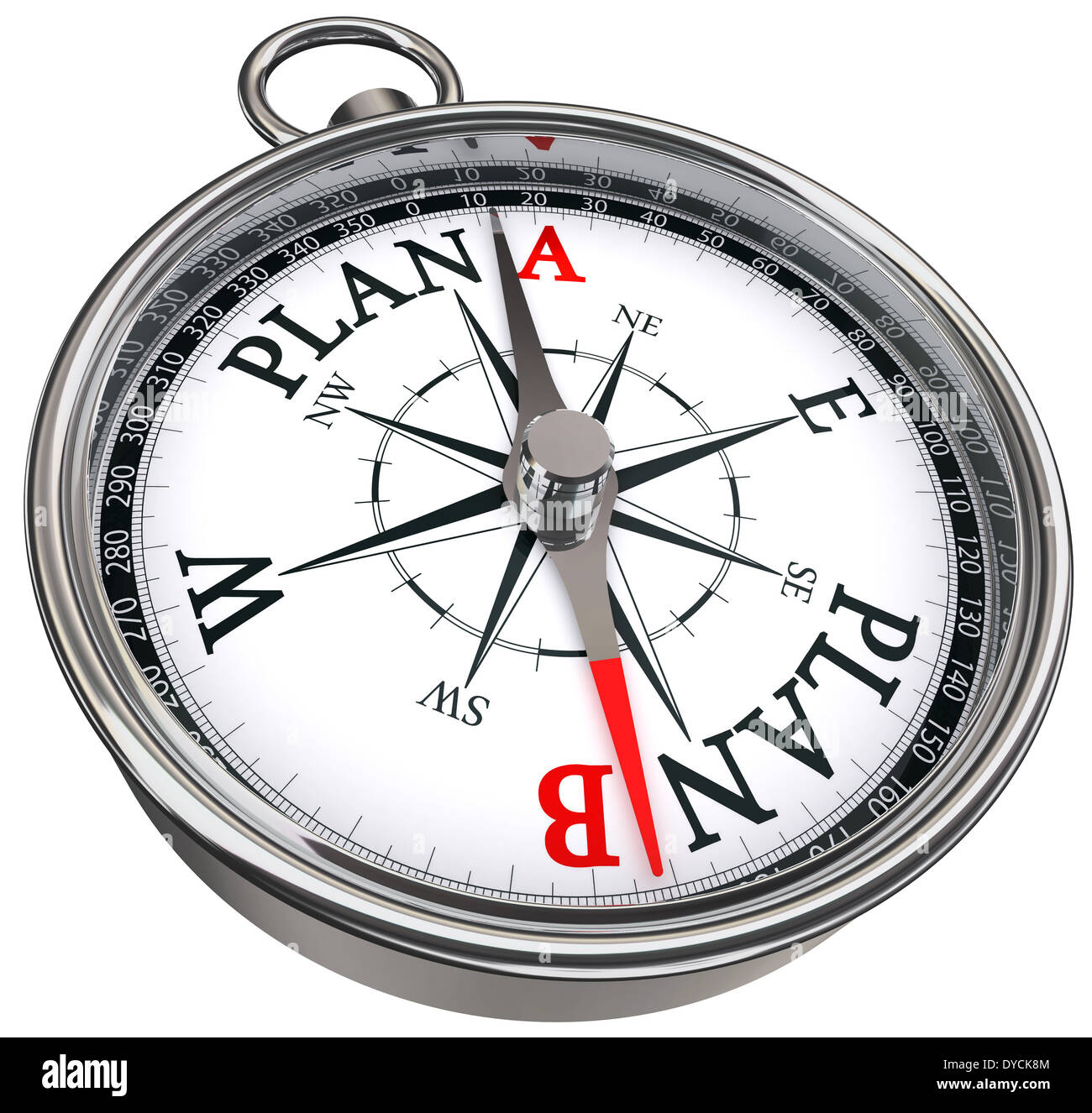 plan b direction conceptual compass, isolated on white background Stock ...