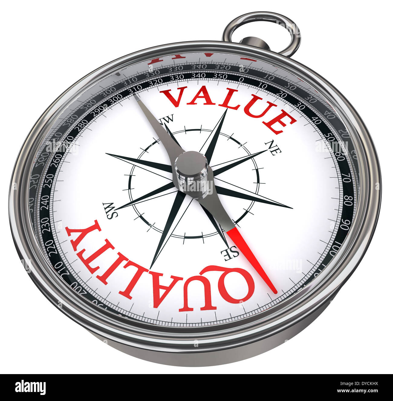 quality versus value concept compass isolated on white background Stock ...