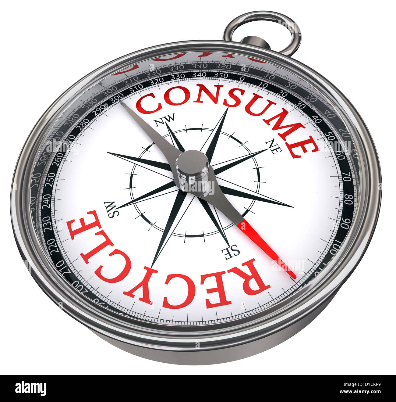 recycle versus consume concept compass isolated on white background ...