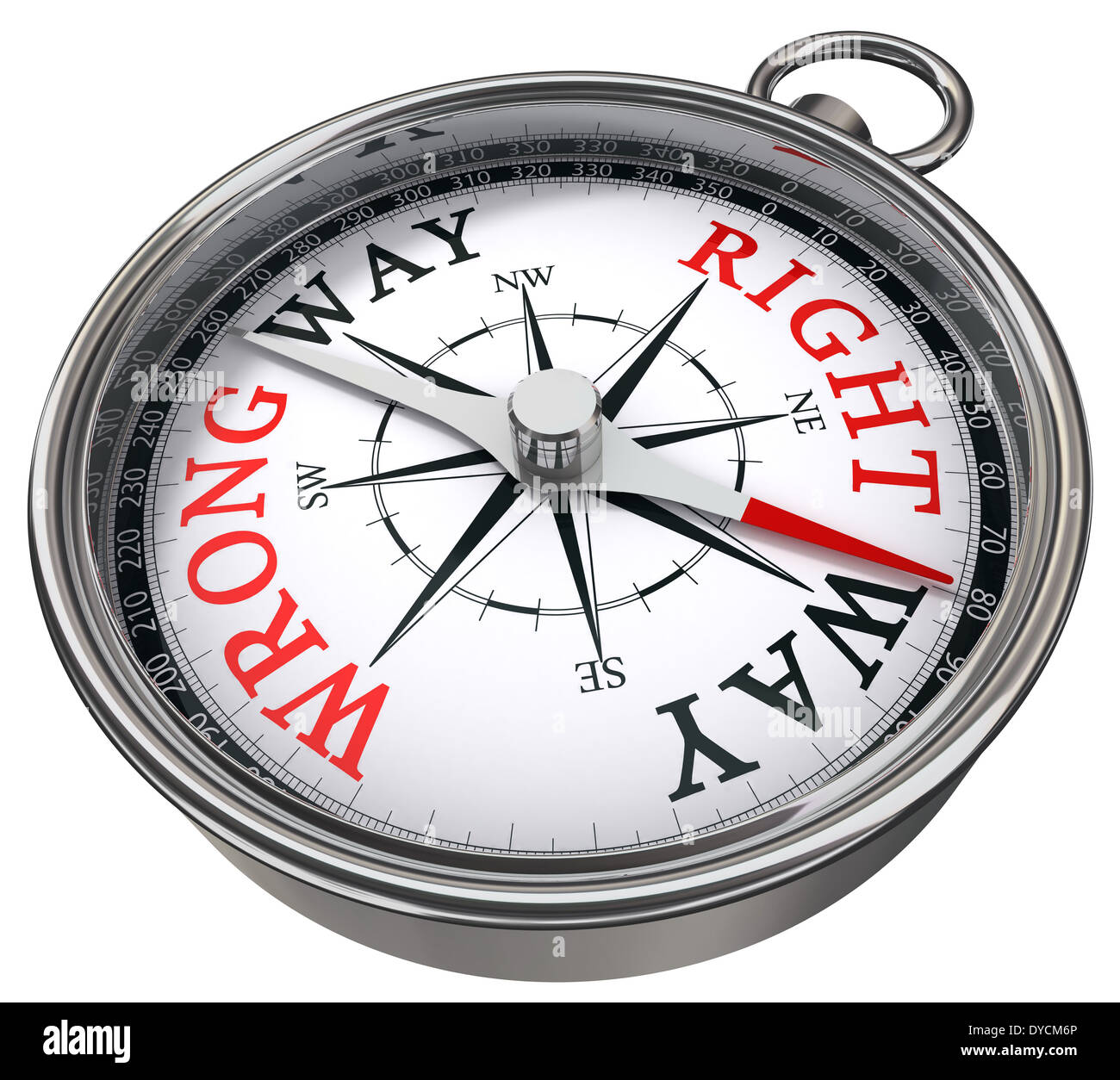 right versus wrong way indicated by concept compass on white background ...
