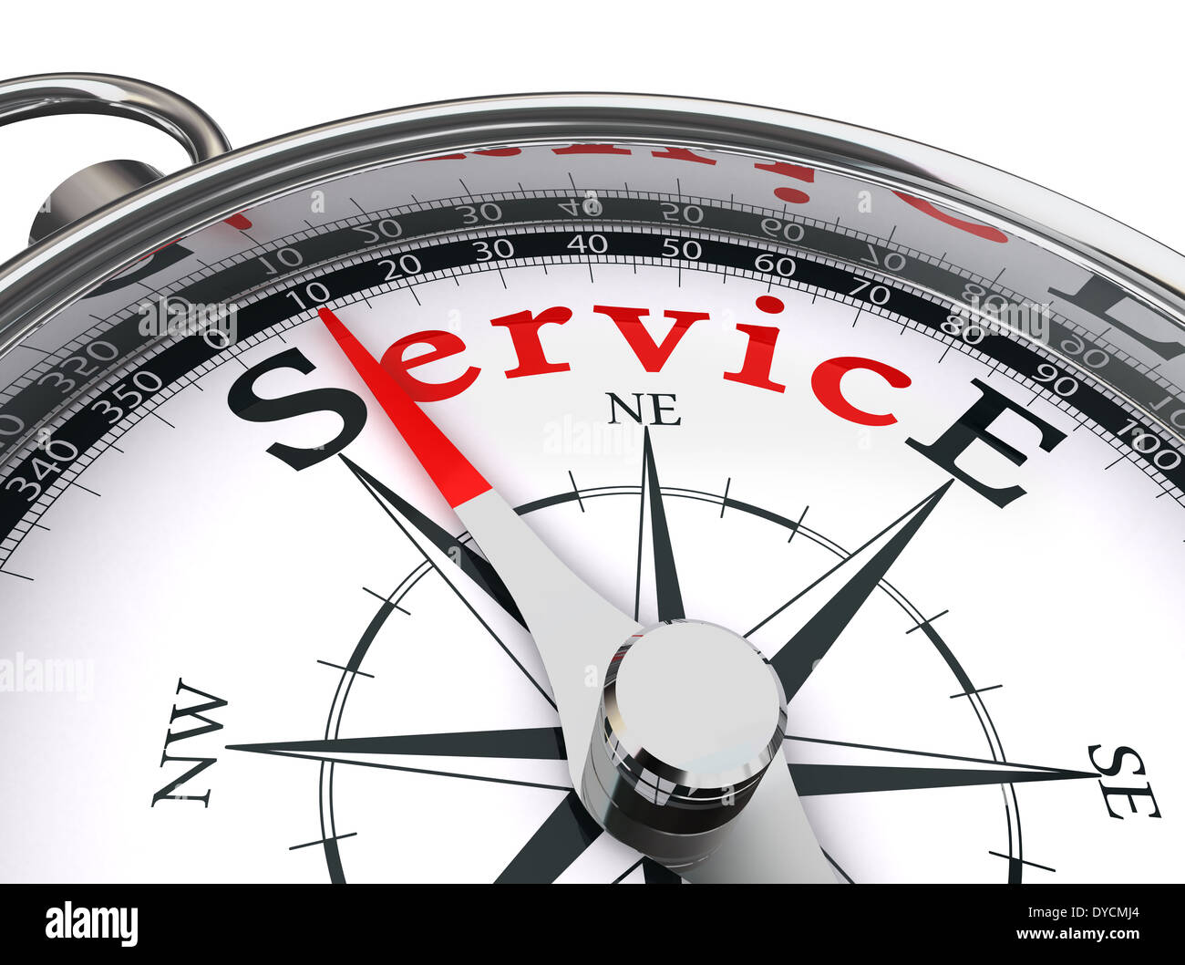 service red word indicated by compass conceptual image on white ...