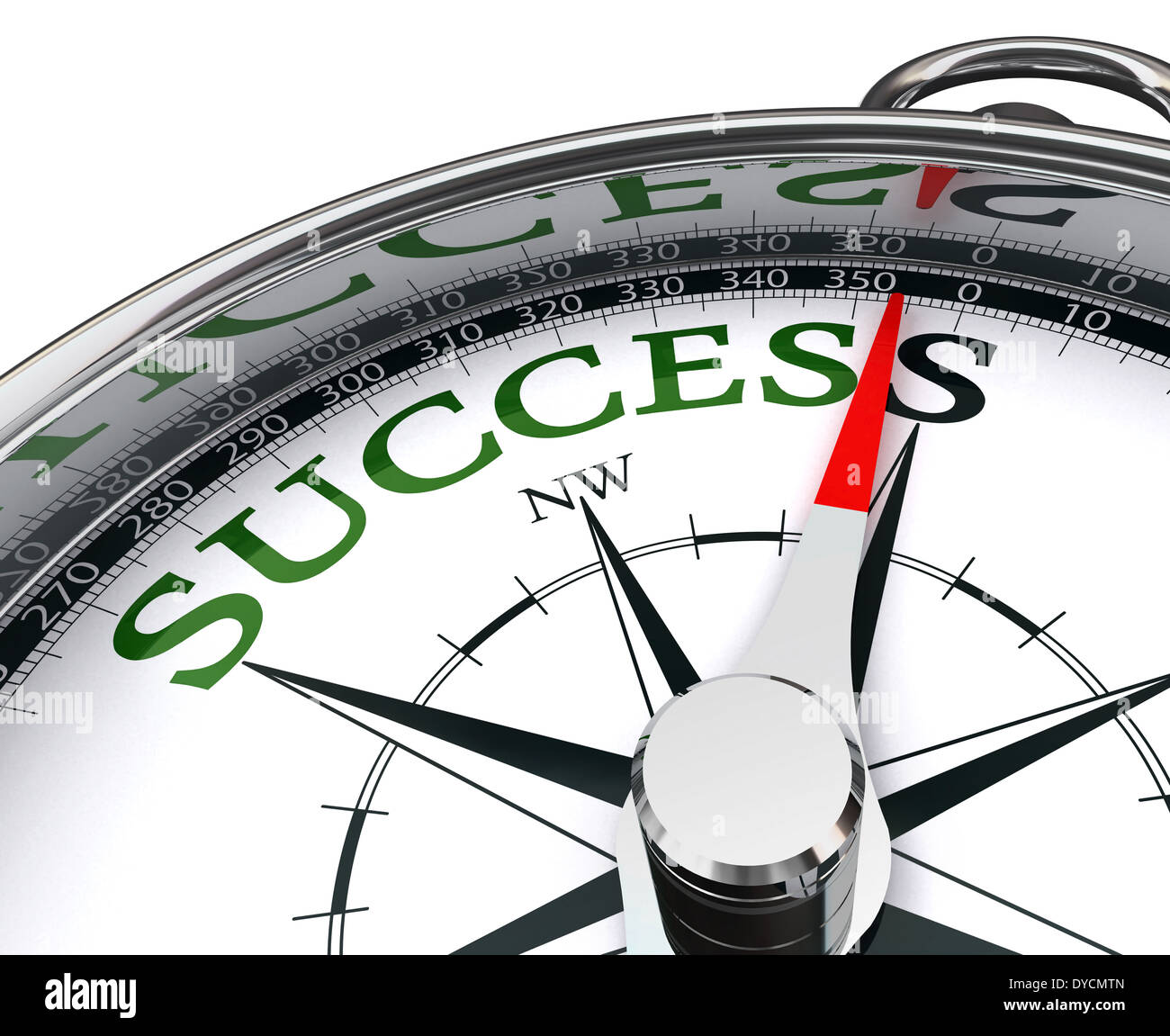 success green word indicated by compass conceptual image.clipping path ...
