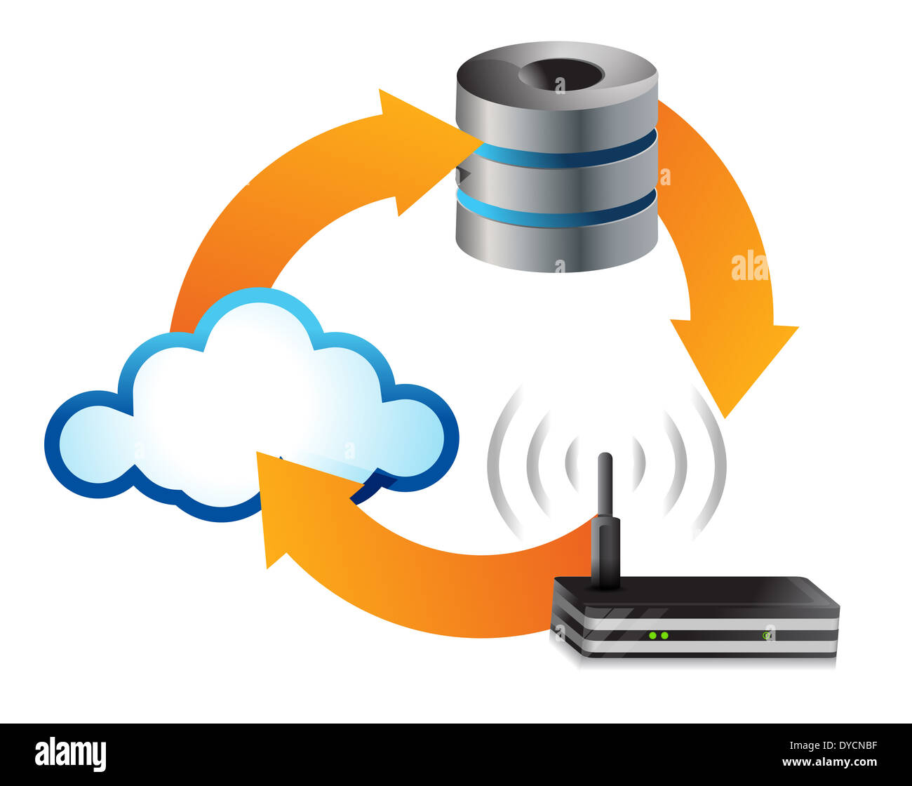storage connection concept illustration design over a white background ...
