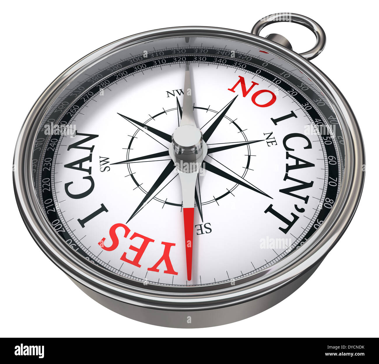 yes versus no ability concept compass isolated on white background ...