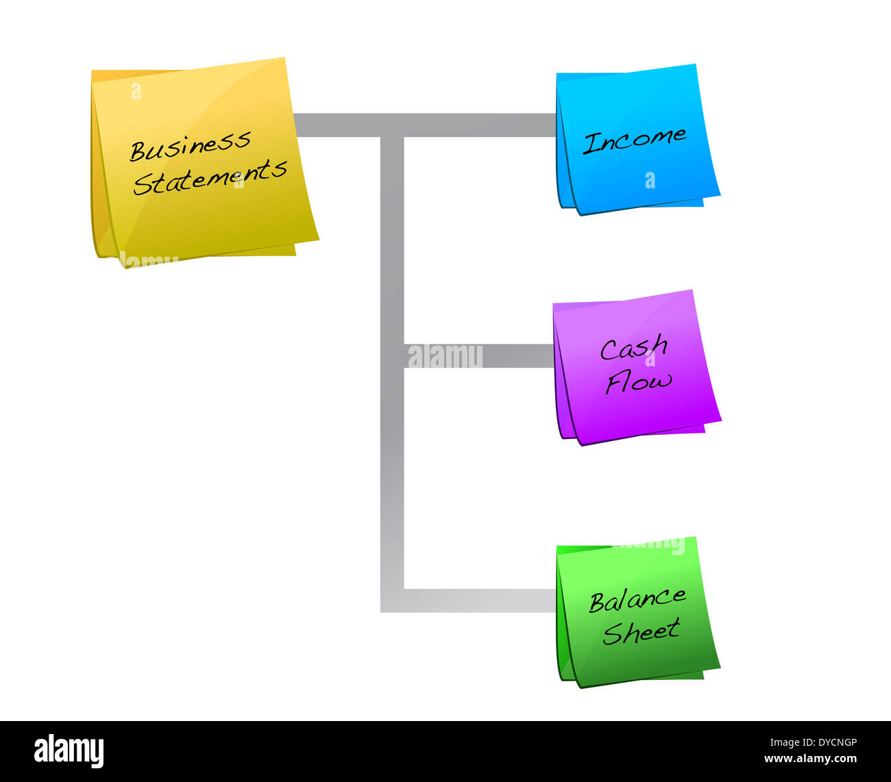Conceptional drawing of financial statements Stock Photo - Alamy