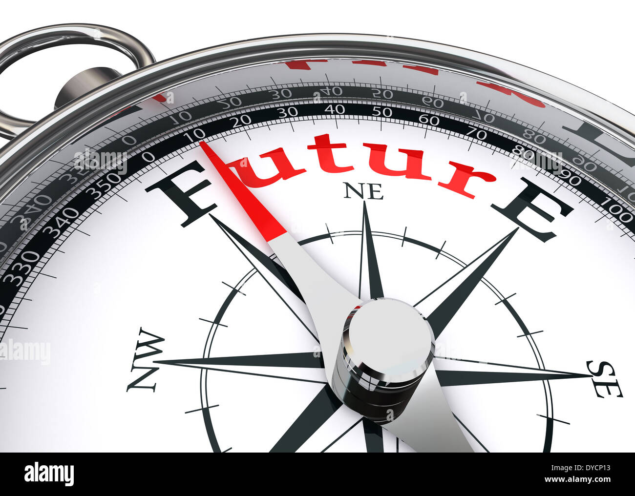 future direction conceptual compass on white background Stock Photo - Alamy