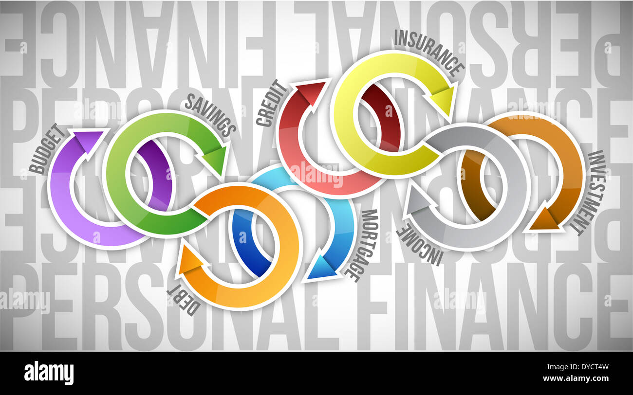 personal finance model success diagram cycle illustration design Stock ...