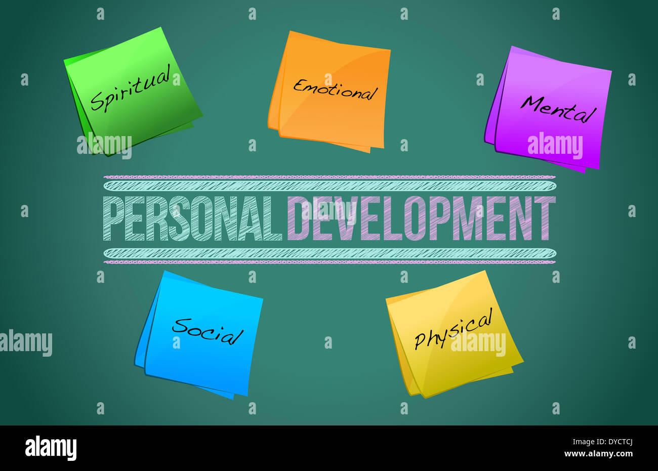 Personal development management business strategy concept diagram ...