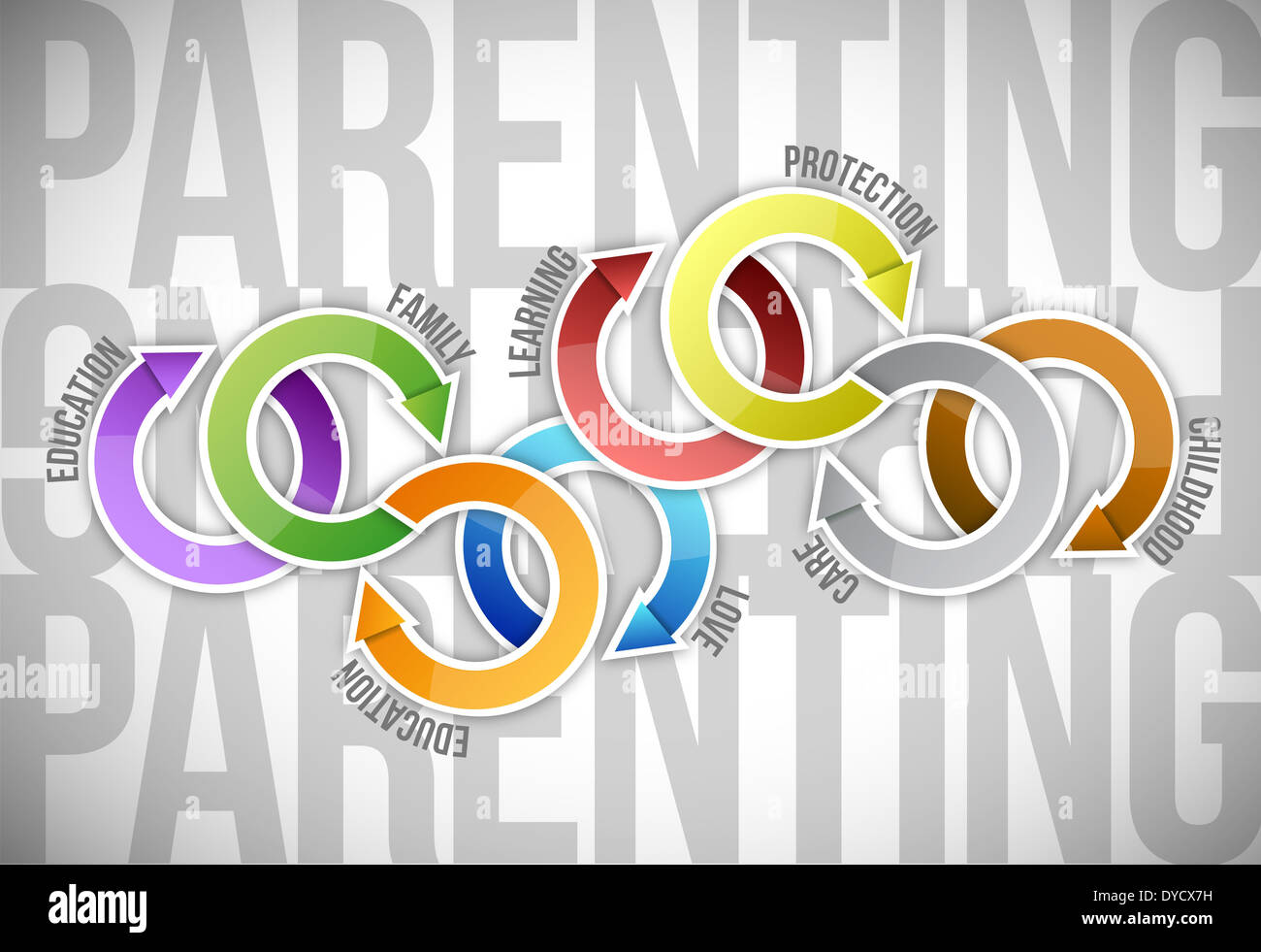 parenting color cycle diagram to do list. illustration design Stock ...