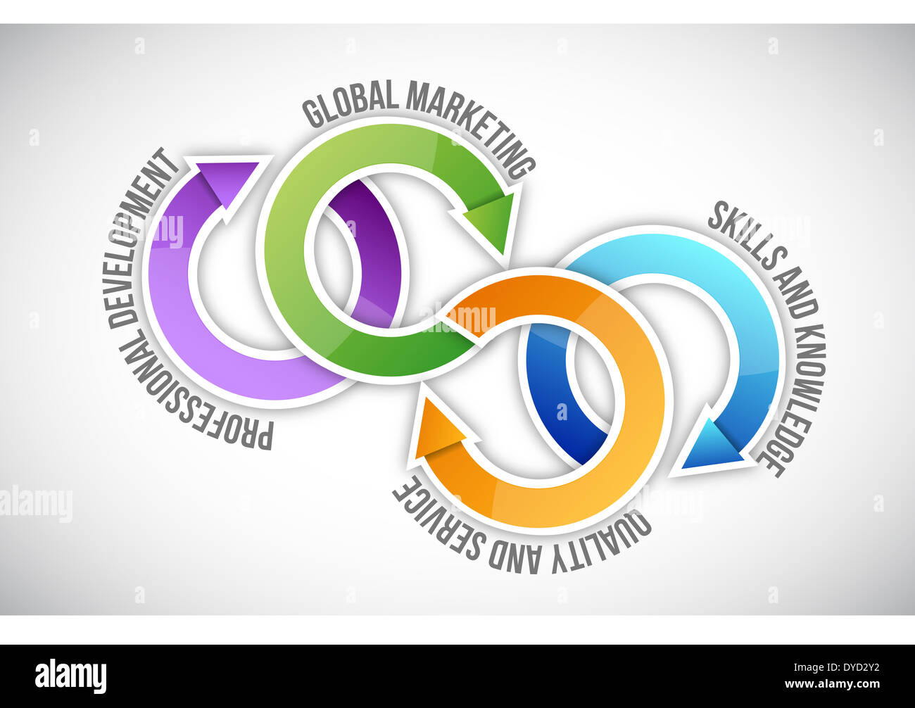 professional development illustration design over a white background ...