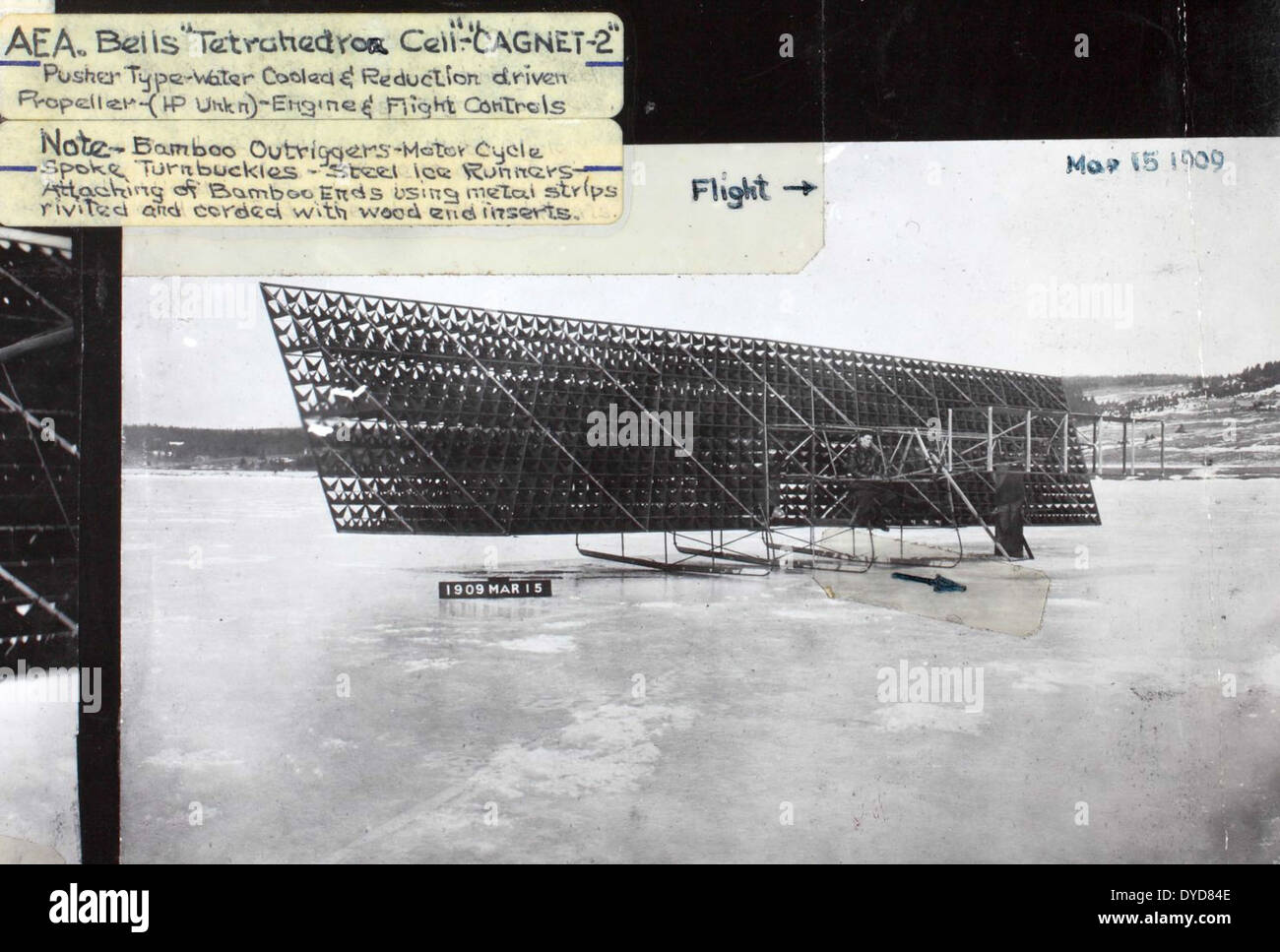 Ray Fife is captured in this photo with early aircraft models ...