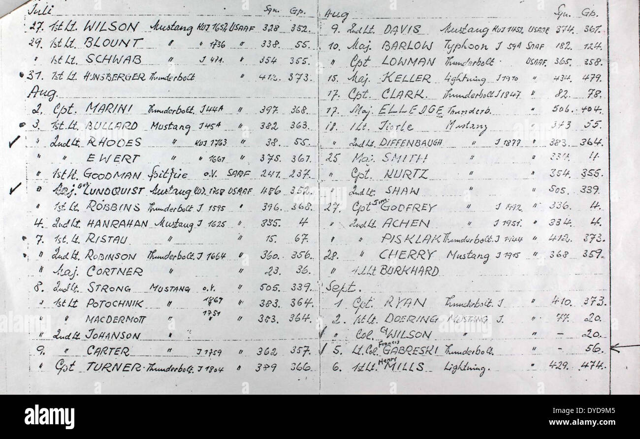 This is an image from the logbook of Hans Scharff, a German ...