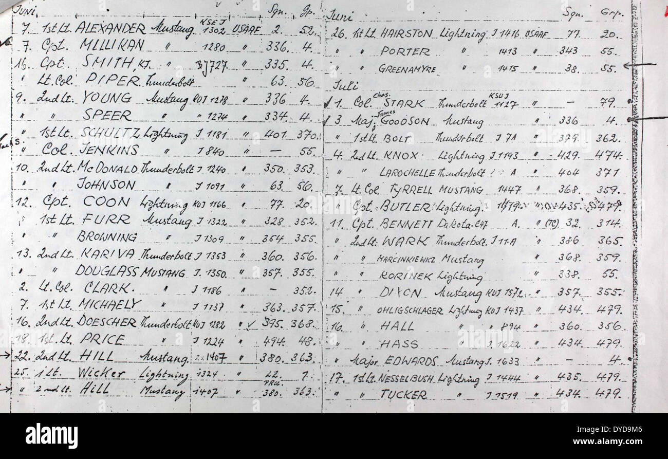 Logbook of Hanns Scharff, a German Luftwaffe interrogator during World ...