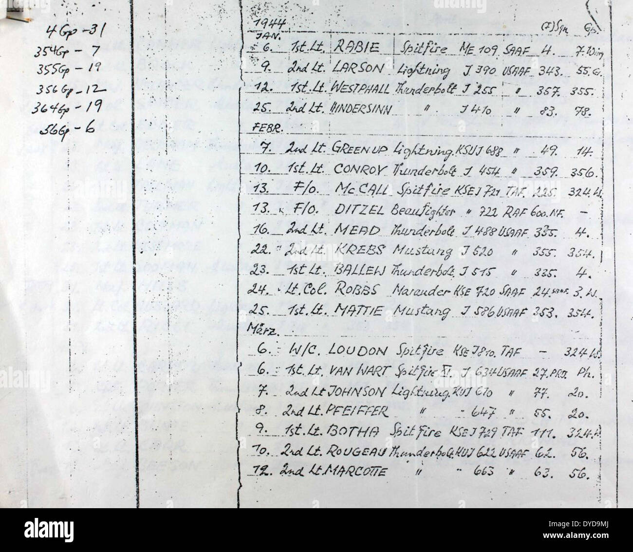 Hans Scharff was a prominent figure during World War II, known for his ...