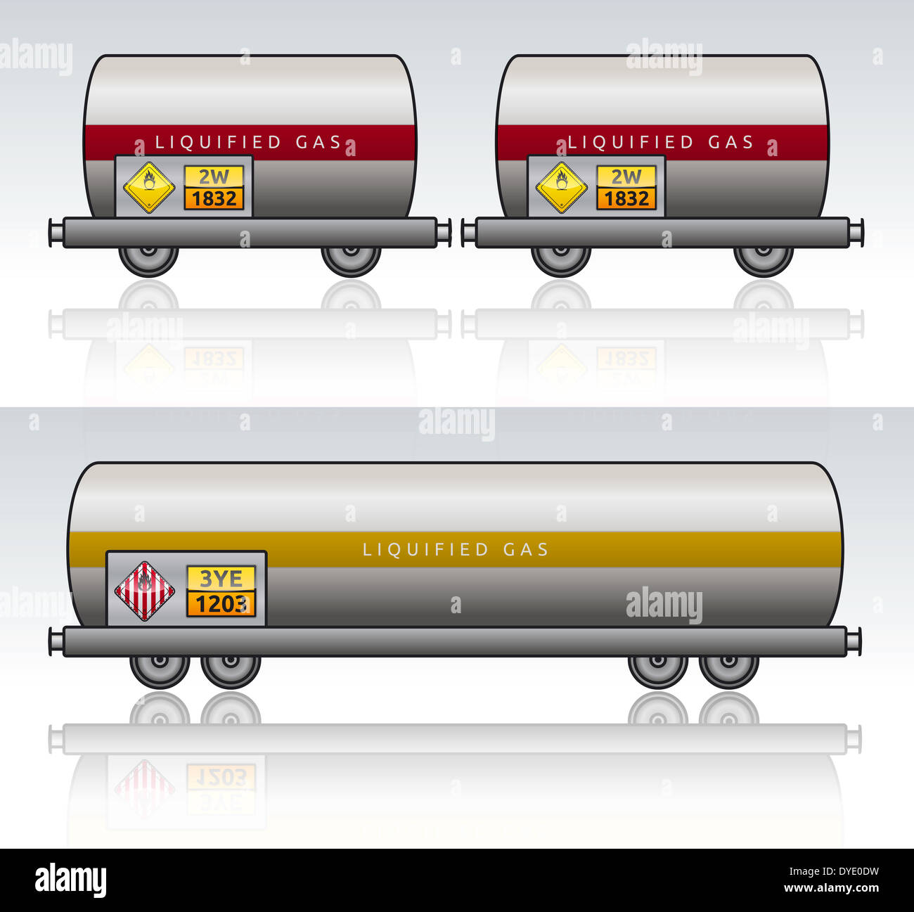Wagon train for liquid with Emergency Action Code, reflection and ...