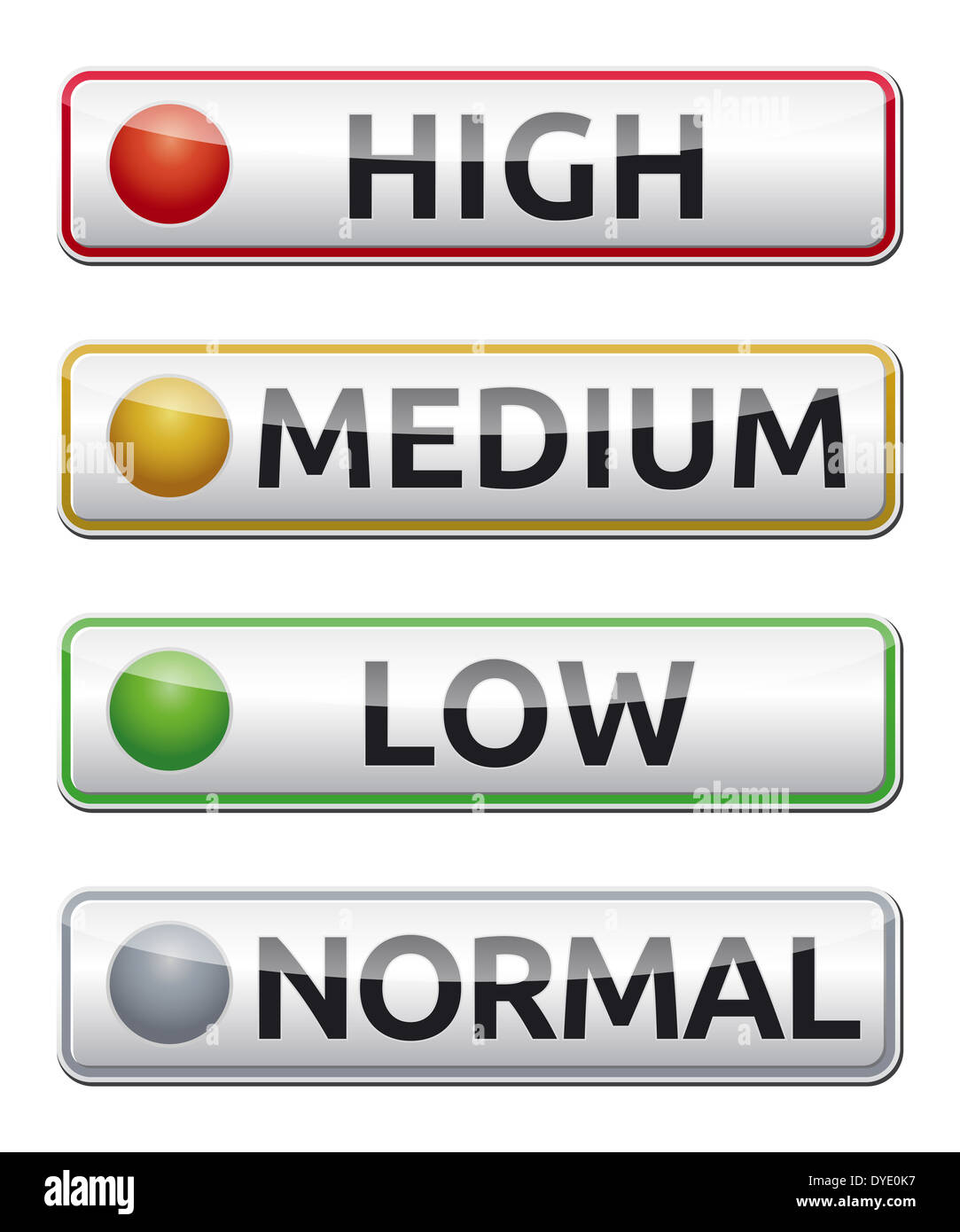 Danger sign board with high, medium, low, normal label Stock Photo - Alamy